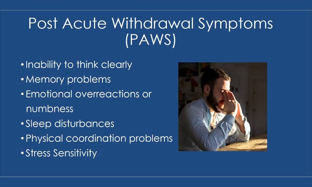 Understanding Post-Acute Withdrawal Syndrome: How Briarwood Detox ...